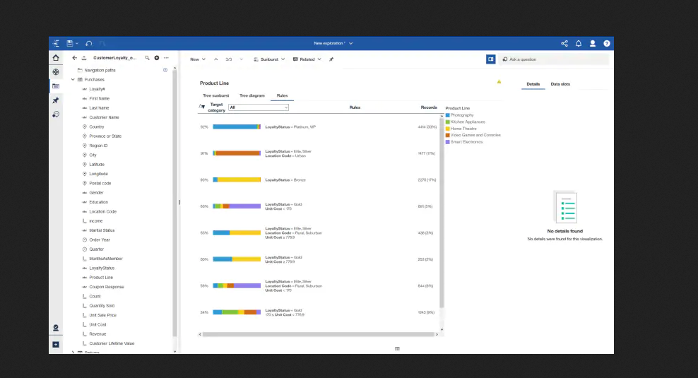 IBM Cognos Analytics in 2024 - Reviews, Features, Pricing, Comparison ... IBM Cognos Analytics in 2024 - Reviews, Features, Pricing, Comparison ...