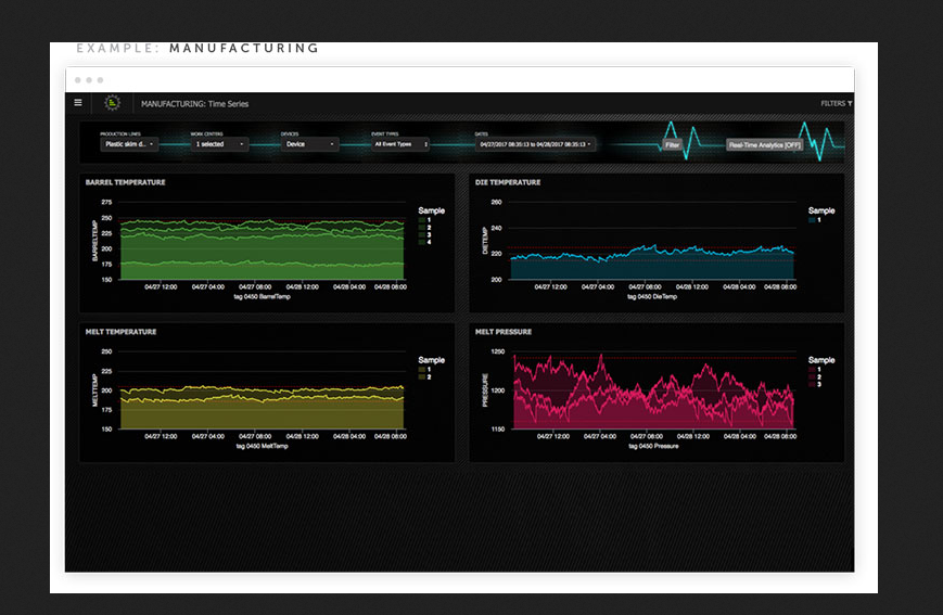 Logi Analytics In 2024 Reviews Features Pricing Comparison Pat Research B2b Reviews