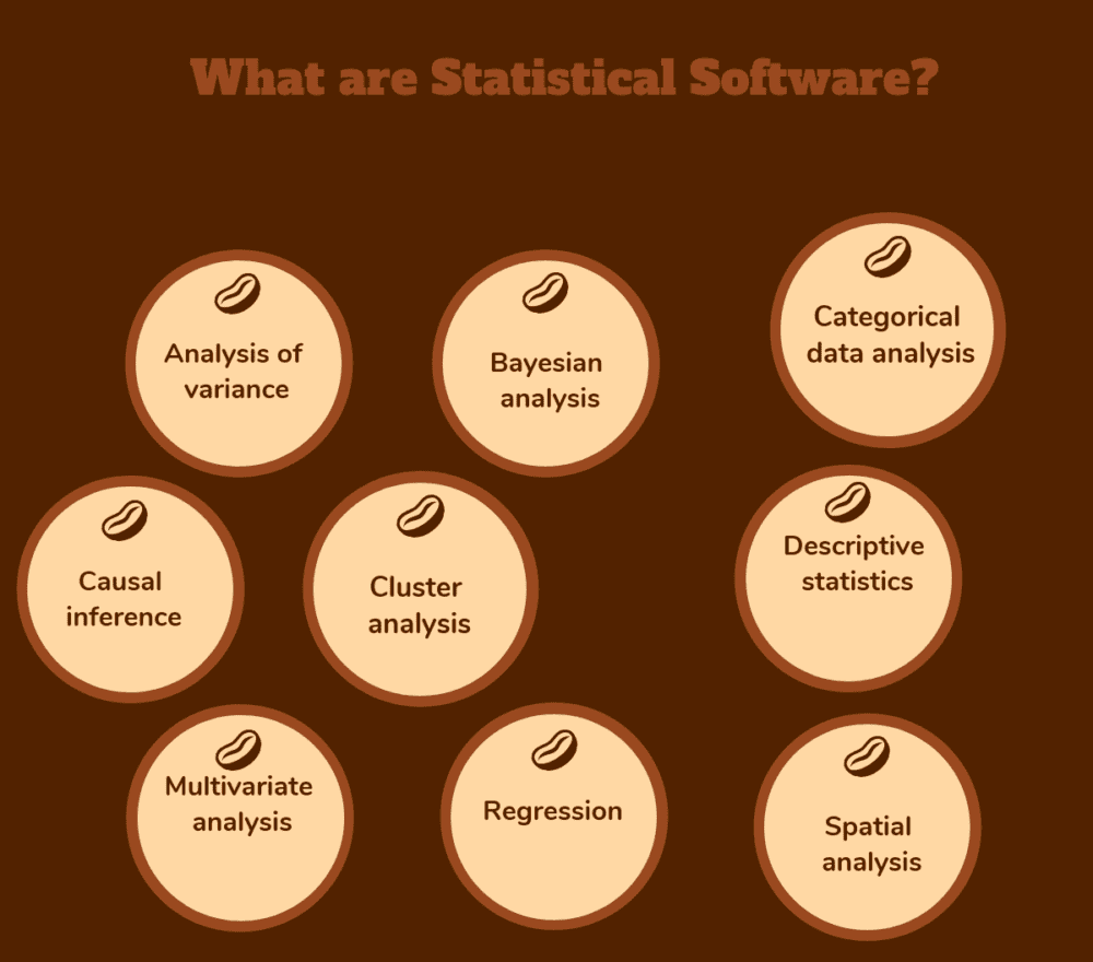 Top 52 Free Statistical Software Compare Reviews Features Pricing 