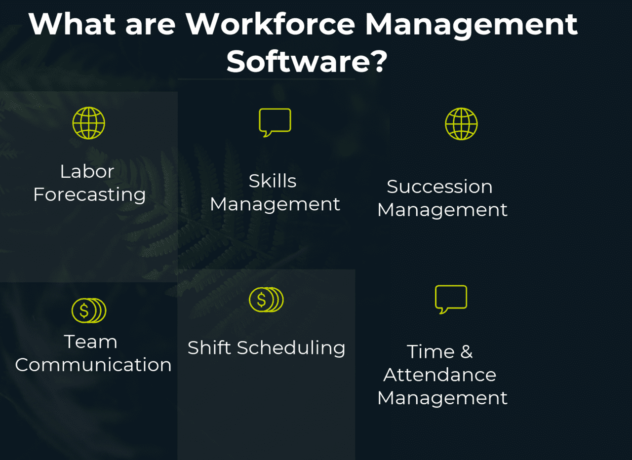 Top 25 Workforce Management Software In 2022 Reviews Features 