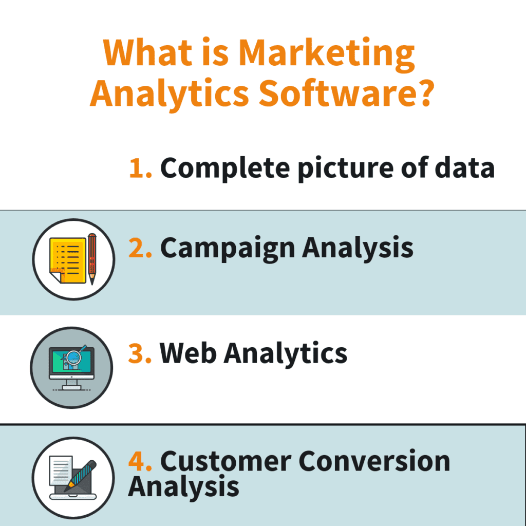 Top 24 Marketing Analytics Software in 2022 - Reviews, Features ... Top 24 Marketing Analytics Software in 2022 - Reviews, Features ...