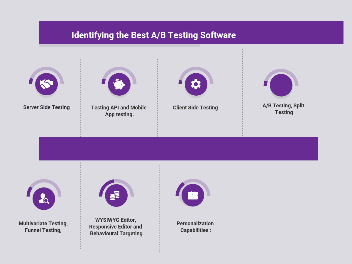 List Of Configuration Management Tools In Software Testing List Of Configuration Management Tools In Software Testing