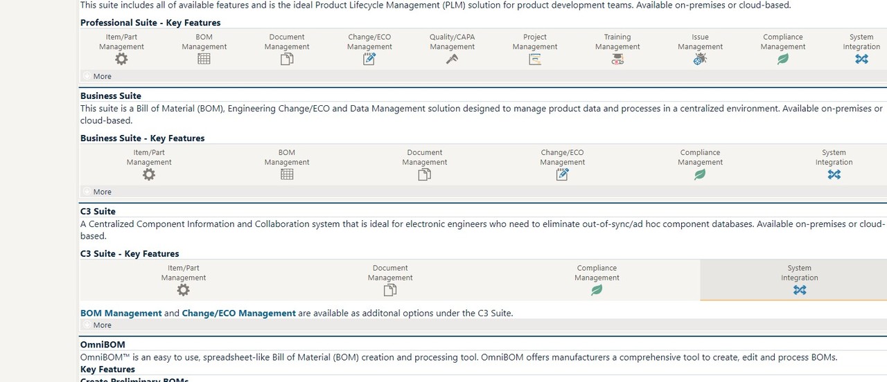 Omnify Empower PLM in 2022 - Reviews, Features, Pricing, Comparison ... Omnify Empower PLM in 2022 - Reviews, Features, Pricing, Comparison ...