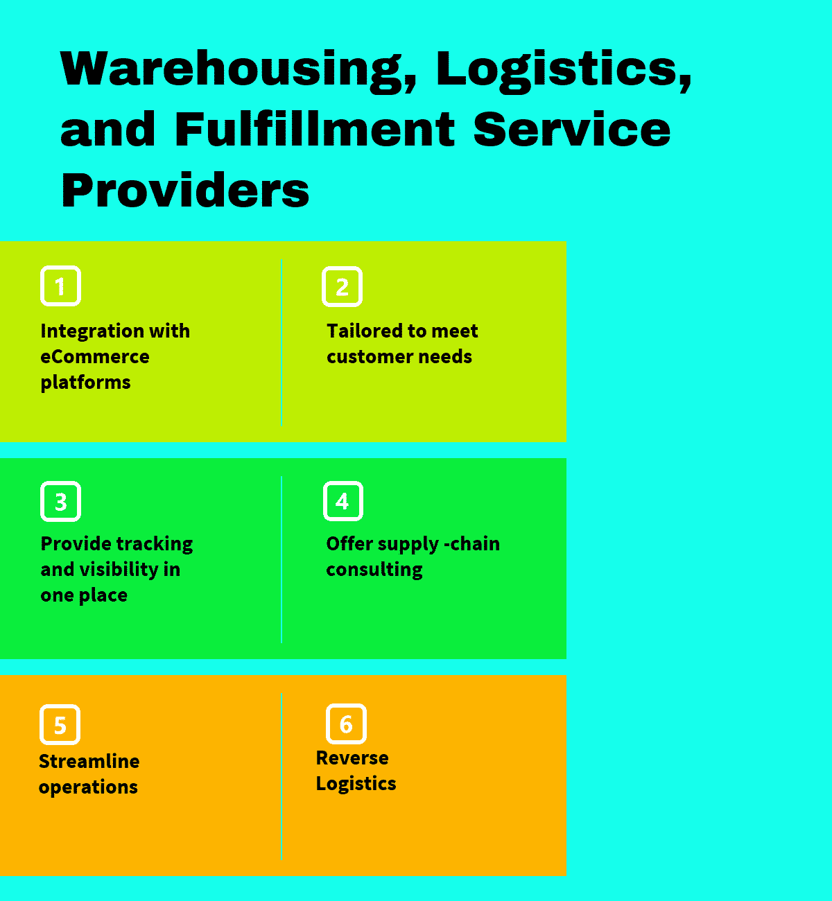 Top 12 Warehousing Logistics And Fulfillment Service Providers In