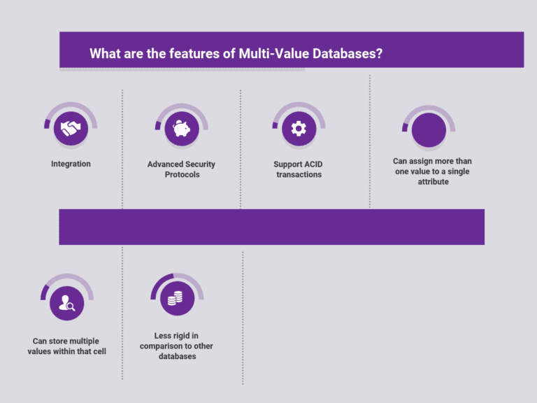 top-7-multi-value-databases-in-2022-reviews-features-pricing