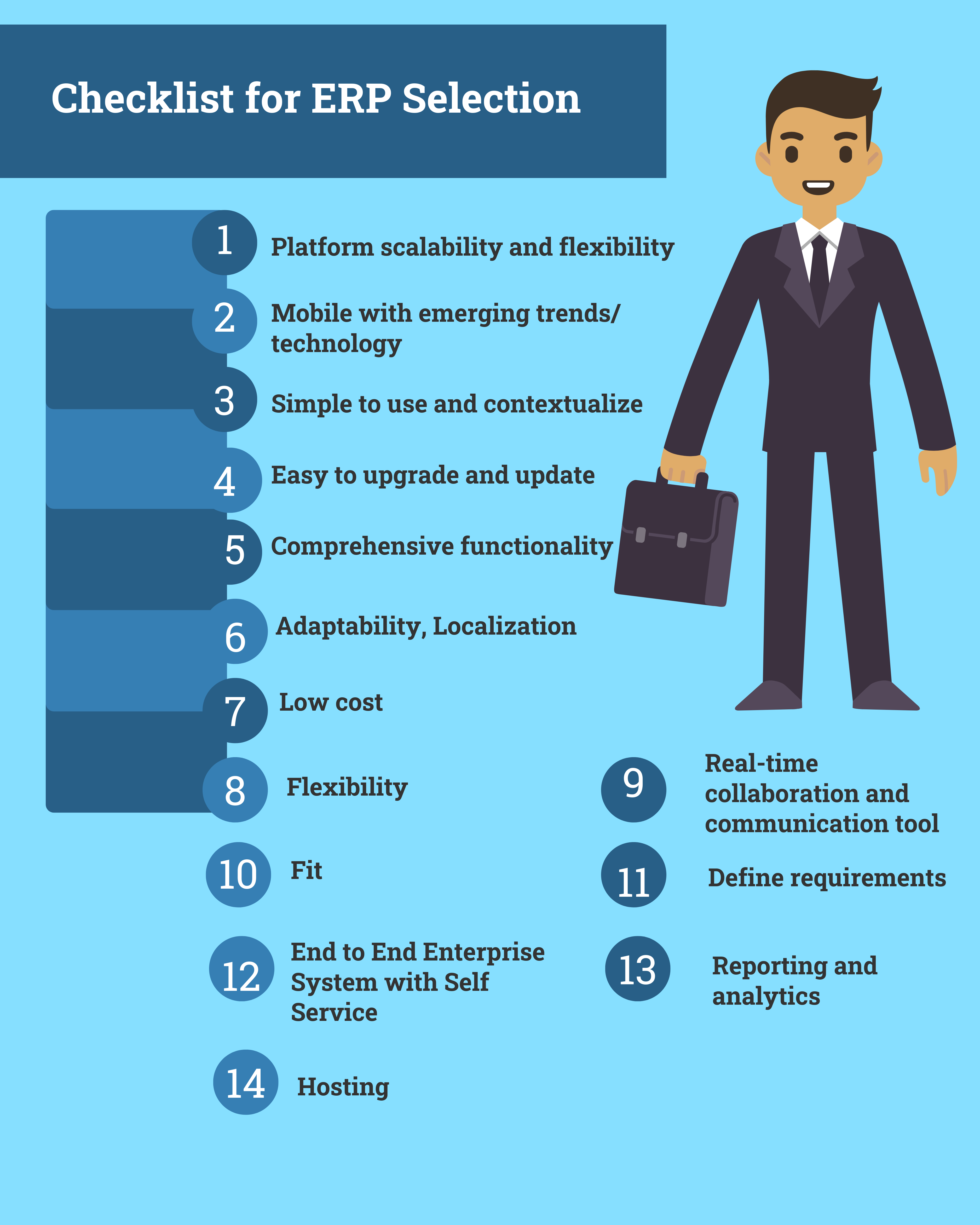 Checklist on Selecting the ERP Software for Your Business in 2024 ... Checklist on Selecting the ERP Software for Your Business in 2024 ...
