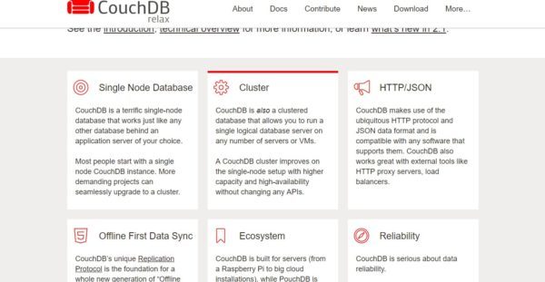 Apache CouchDB in 2021 - Reviews, Features, Pricing, Comparison - PAT RESEARCH: B2B Reviews ...