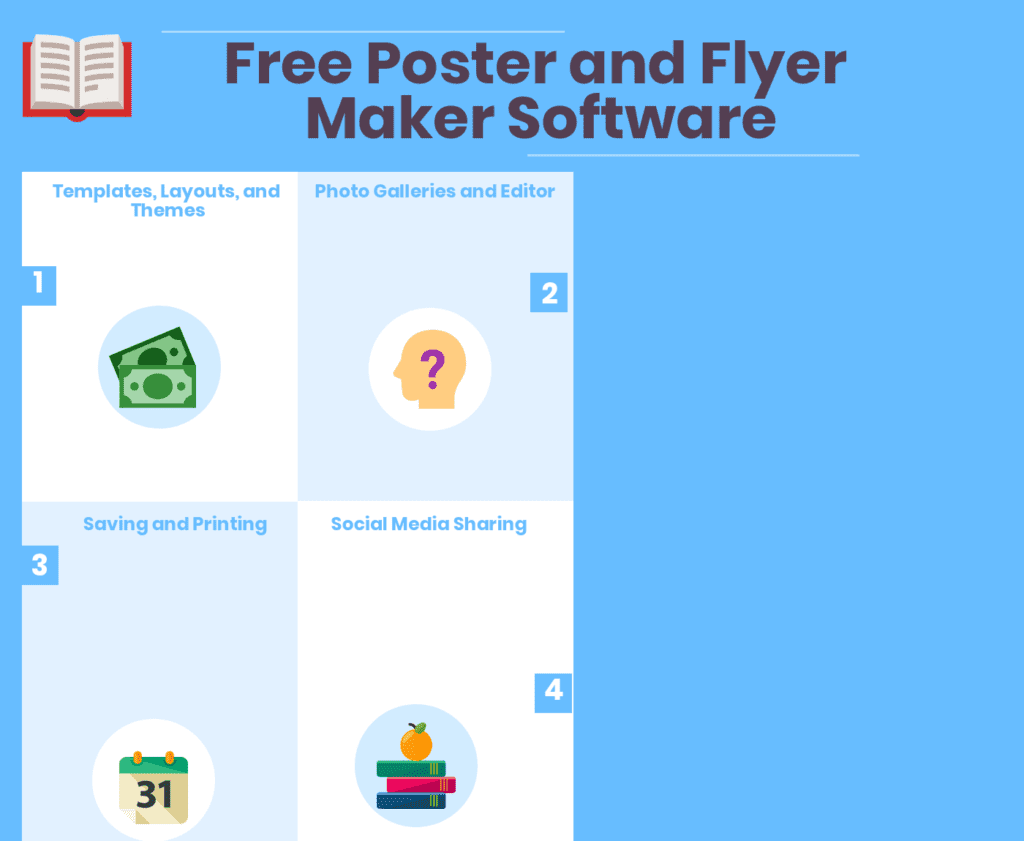 Software Poster Maker Sketsa