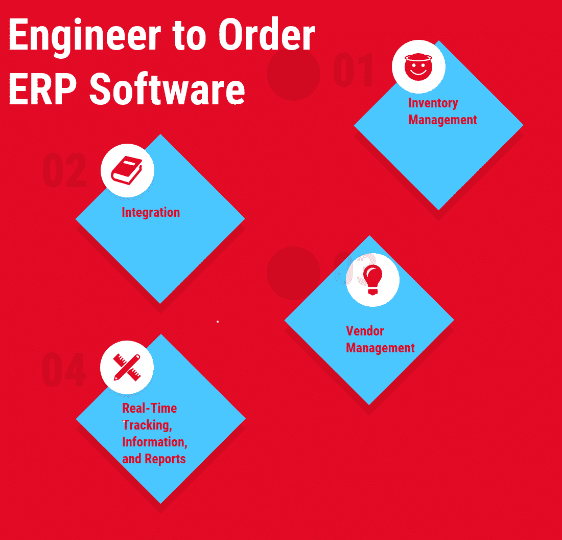 Top 9 Engineer to Order (ETO) ERP Software in 2022 - Reviews, Features ... Top 9 Engineer to Order (ETO) ERP Software in 2022 - Reviews, Features ...