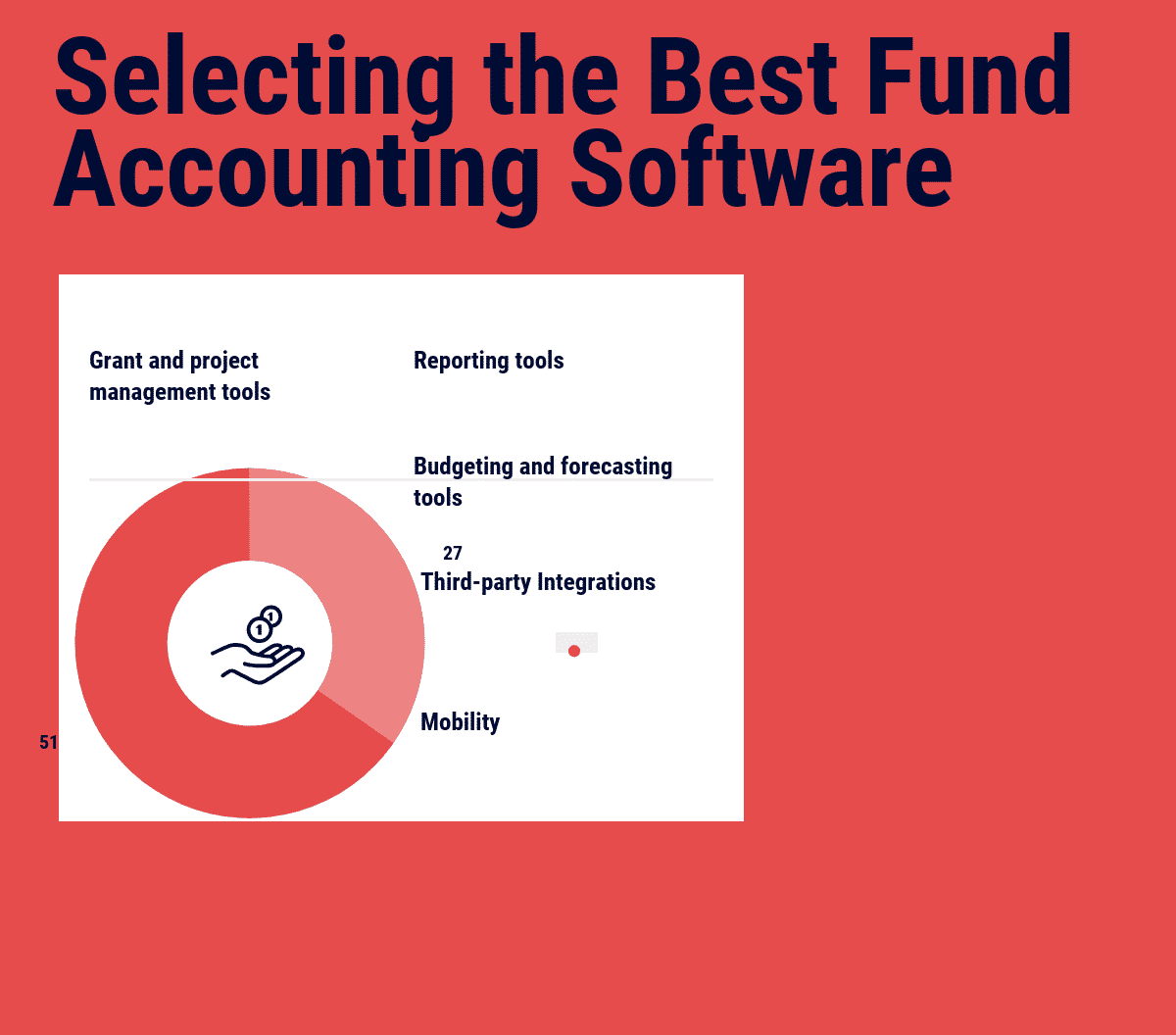 How To Select The Best Fund Accounting Software For Your Non Profit