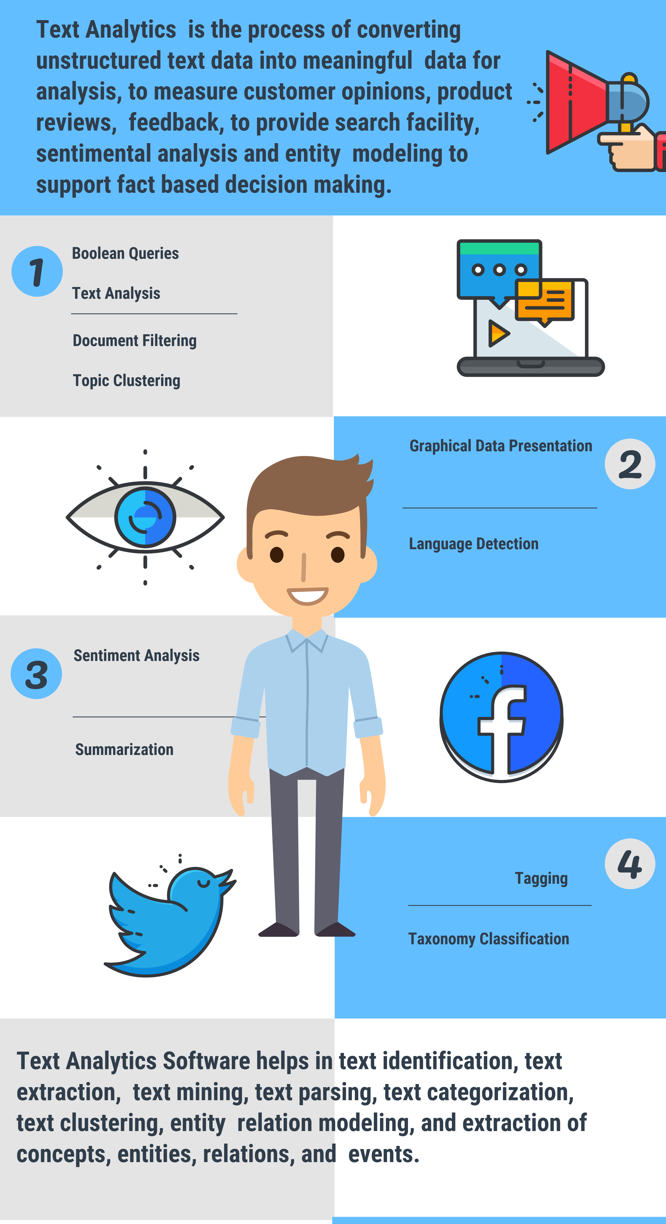 Top 37 Software For Text Analysis Text Mining Text Analytics In 2022 