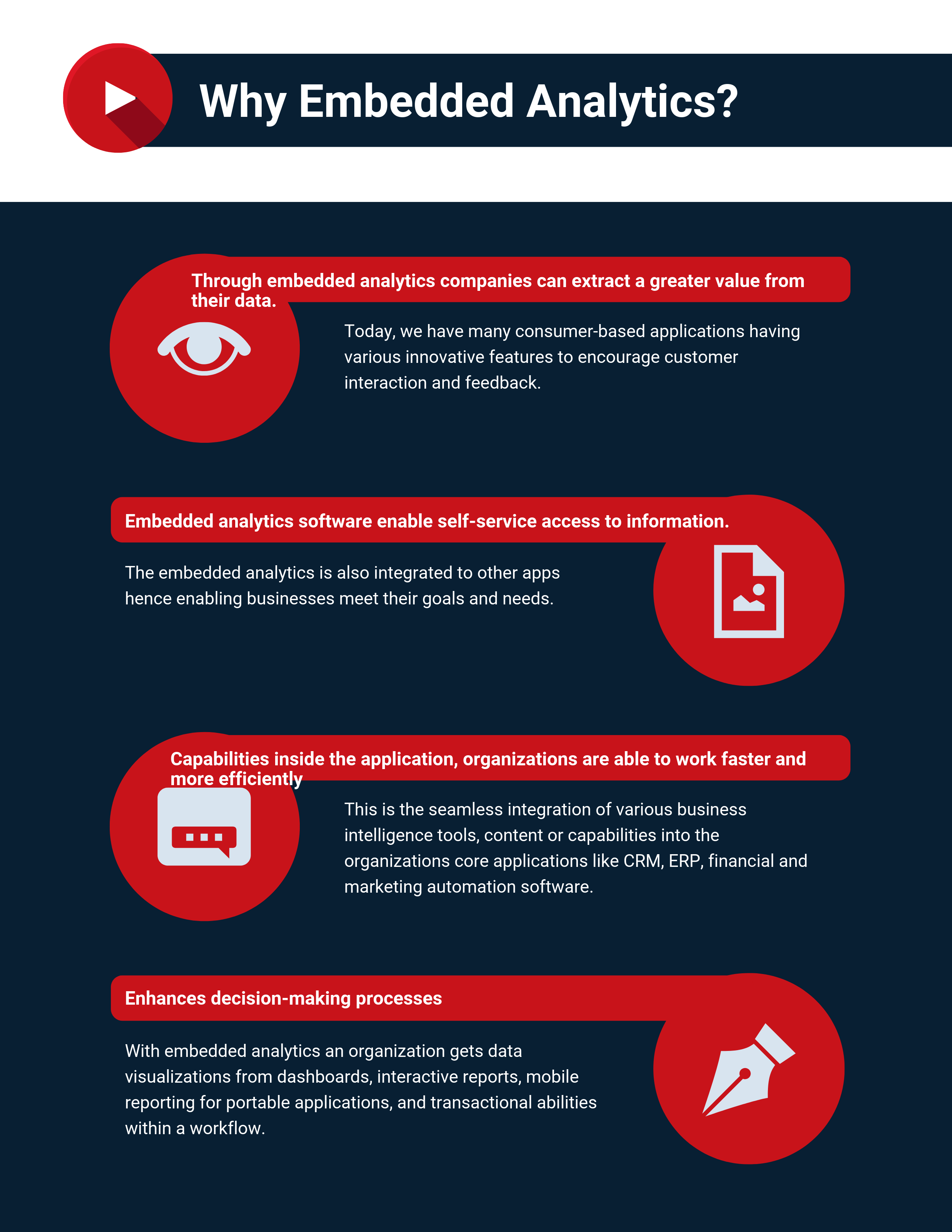 Why you should leverage Embedded Analytics for your business success in ... Why you should leverage Embedded Analytics for your business success in ...