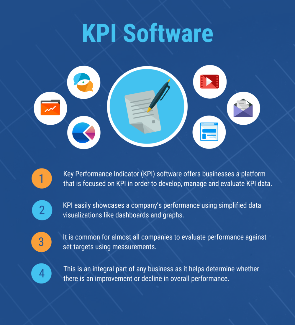 Top 10 KPI Software In 2022 Reviews Features Pricing Comparison 