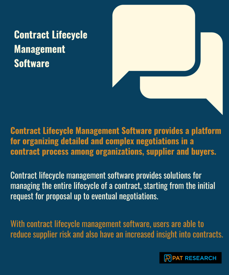Best Contract Lifecycle Management Software – PLAFON.ID Best Contract Lifecycle Management Software – PLAFON.ID