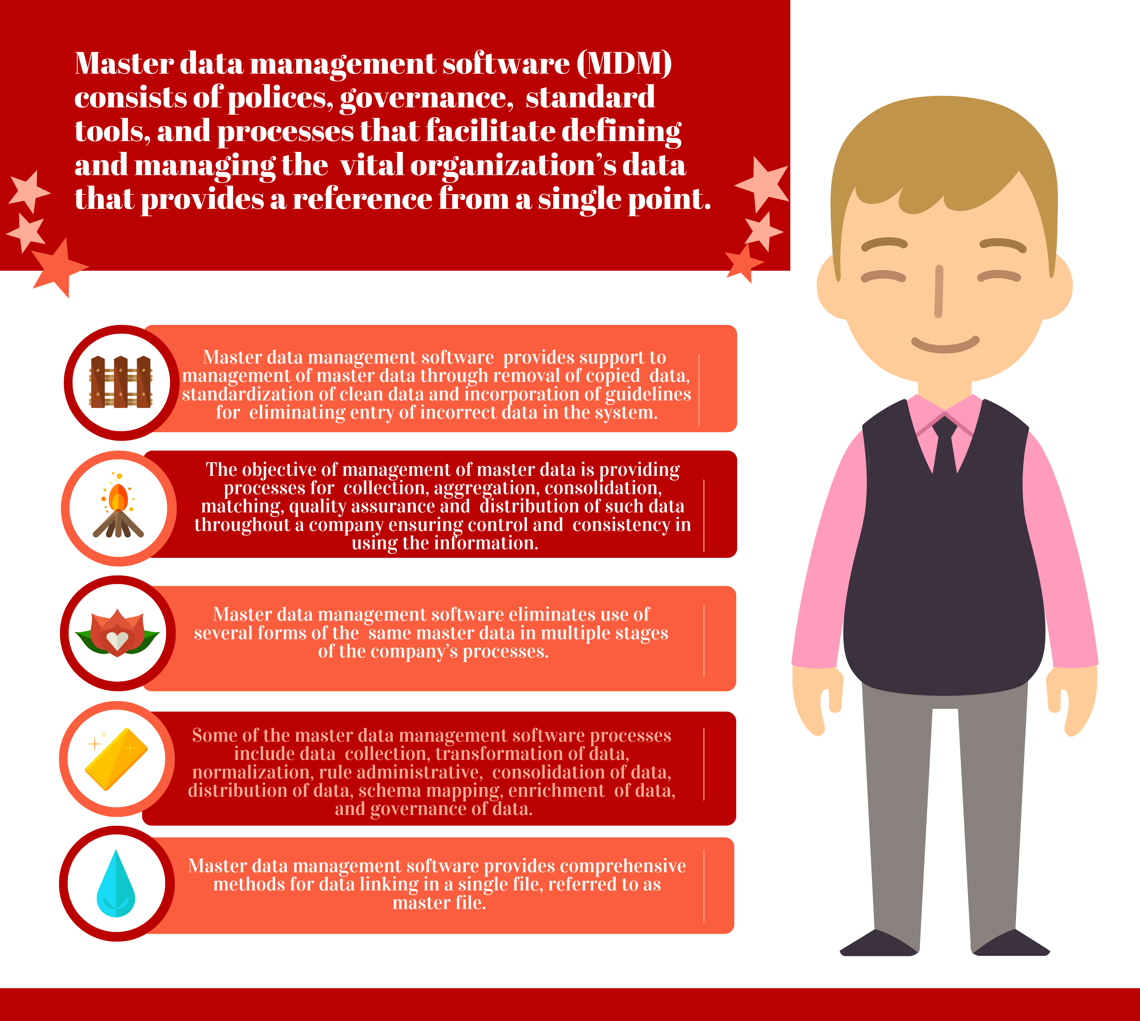 How To Select The Best Master Data Management Software For Your 