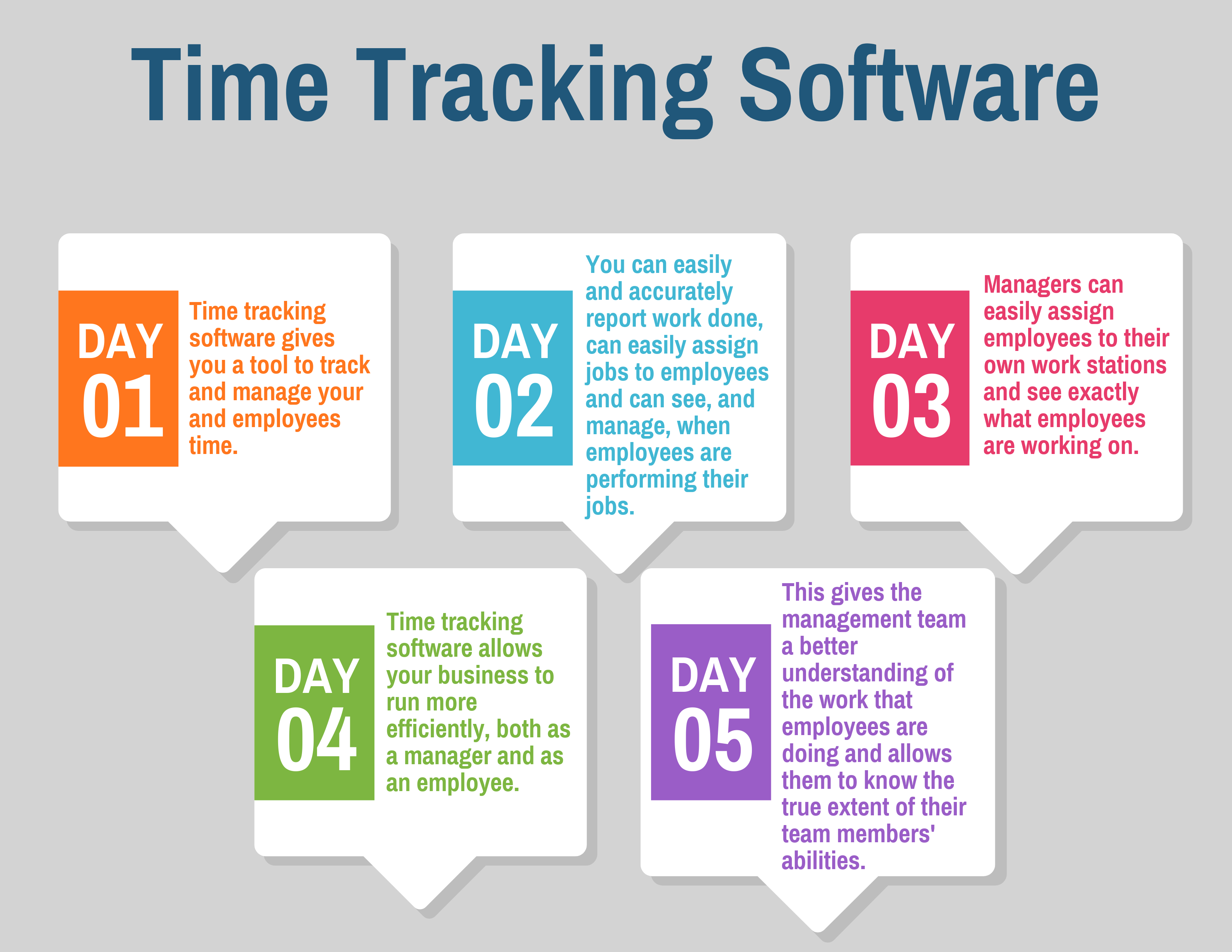 Top 14 Free Time Tracking Software In 2022 Reviews Features Pricing 