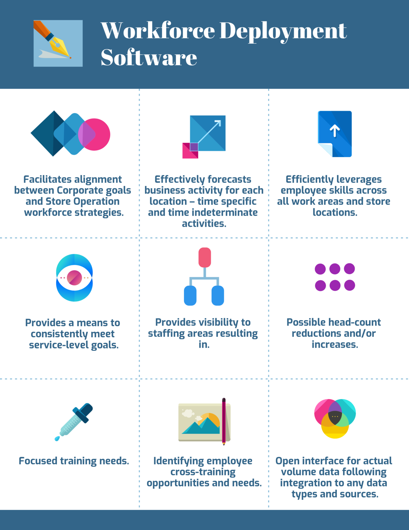 Biggest Challenges in Workforce Deployment and Implementation Plan in ... Biggest Challenges in Workforce Deployment and Implementation Plan in ...