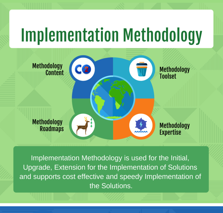 What is Implementation Methodology and what are the benefits? in 2022 ... What is Implementation Methodology and what are the benefits? in 2022 ...
