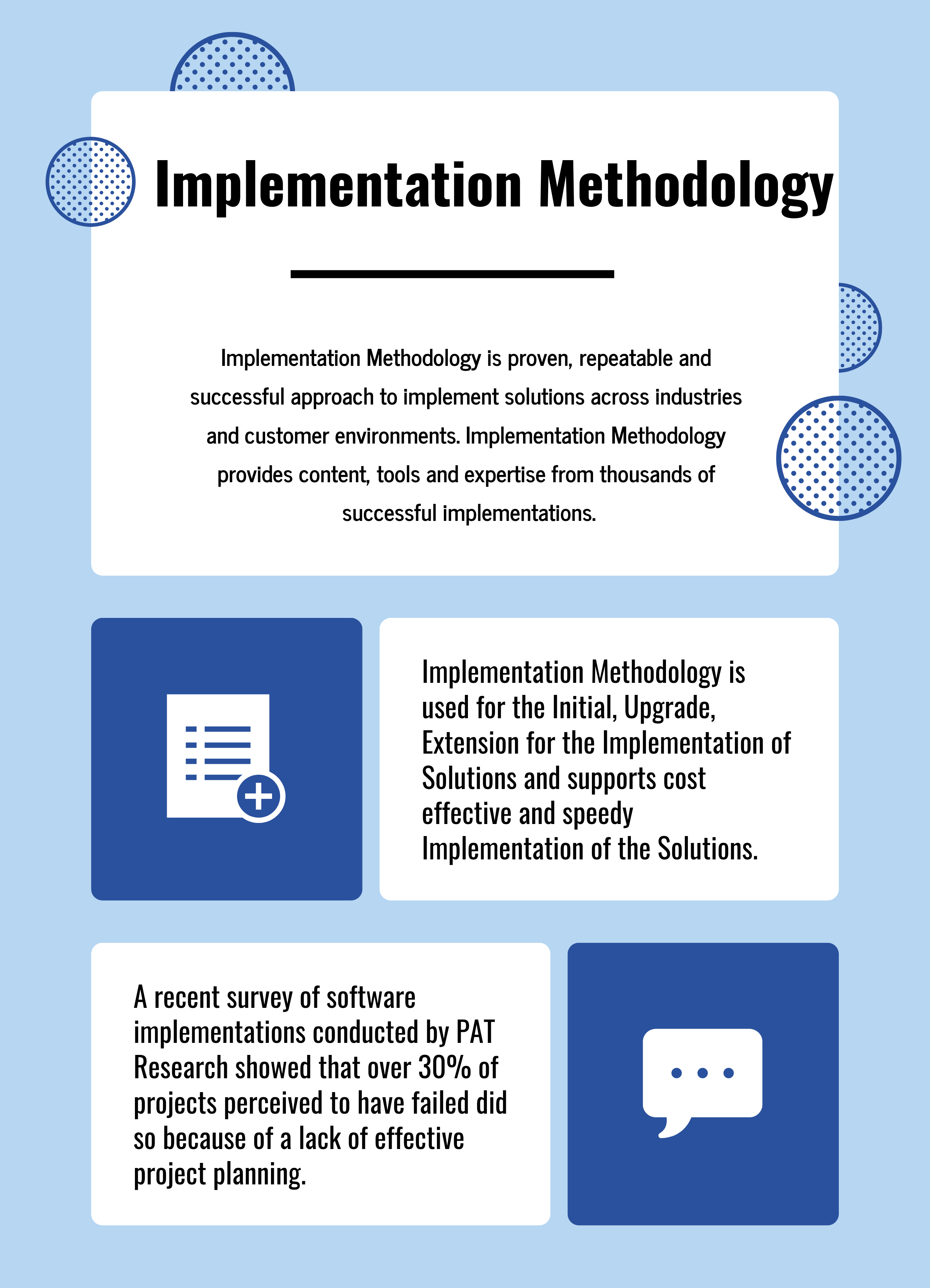 What Is Implementation Methodology And What Are The Benefits In 2024