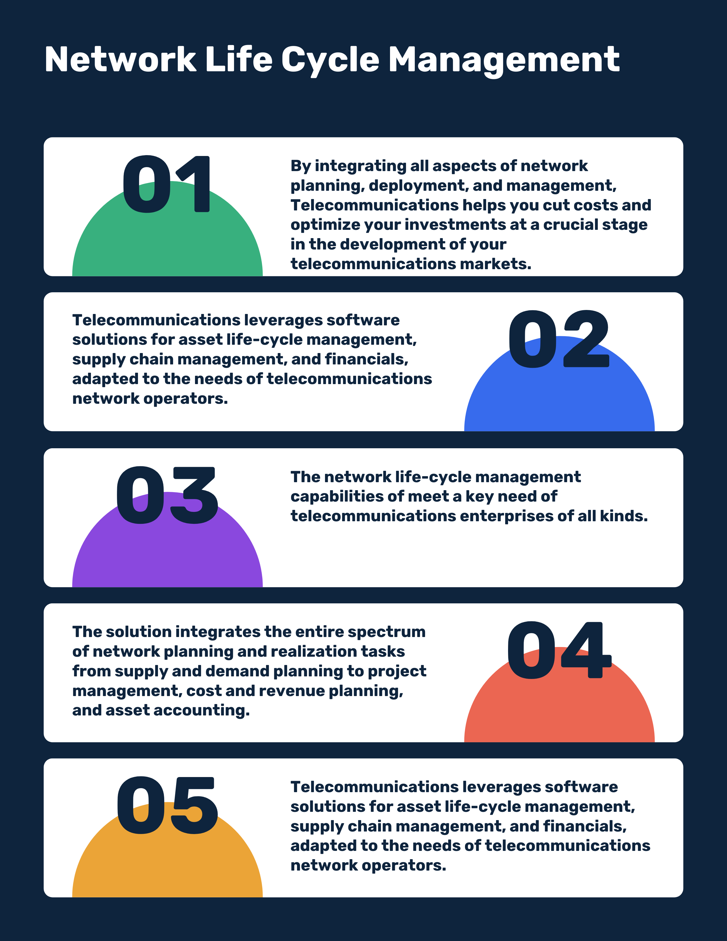 Network Life Cycle Management in Telecommunications Industry in 2024 - Reviews, Features ...